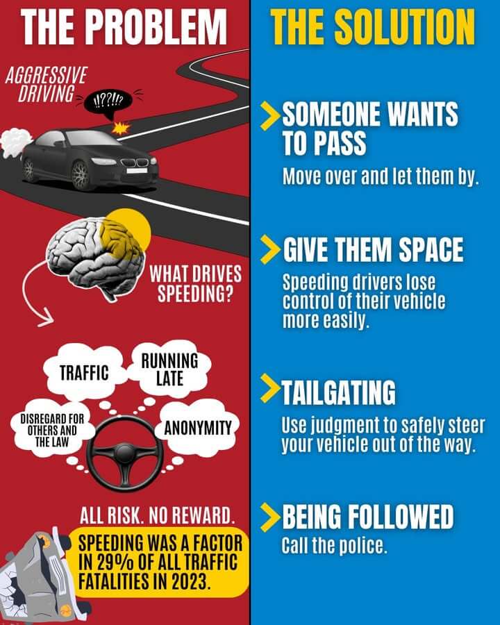 Experts Offer Four Tips to Prevent Aggressive Driving | Mississippi ...