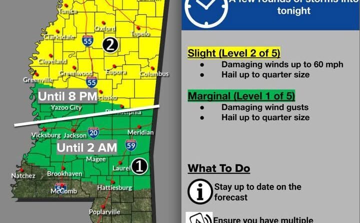 National Weather Service issues slight risk for severe storms in ...